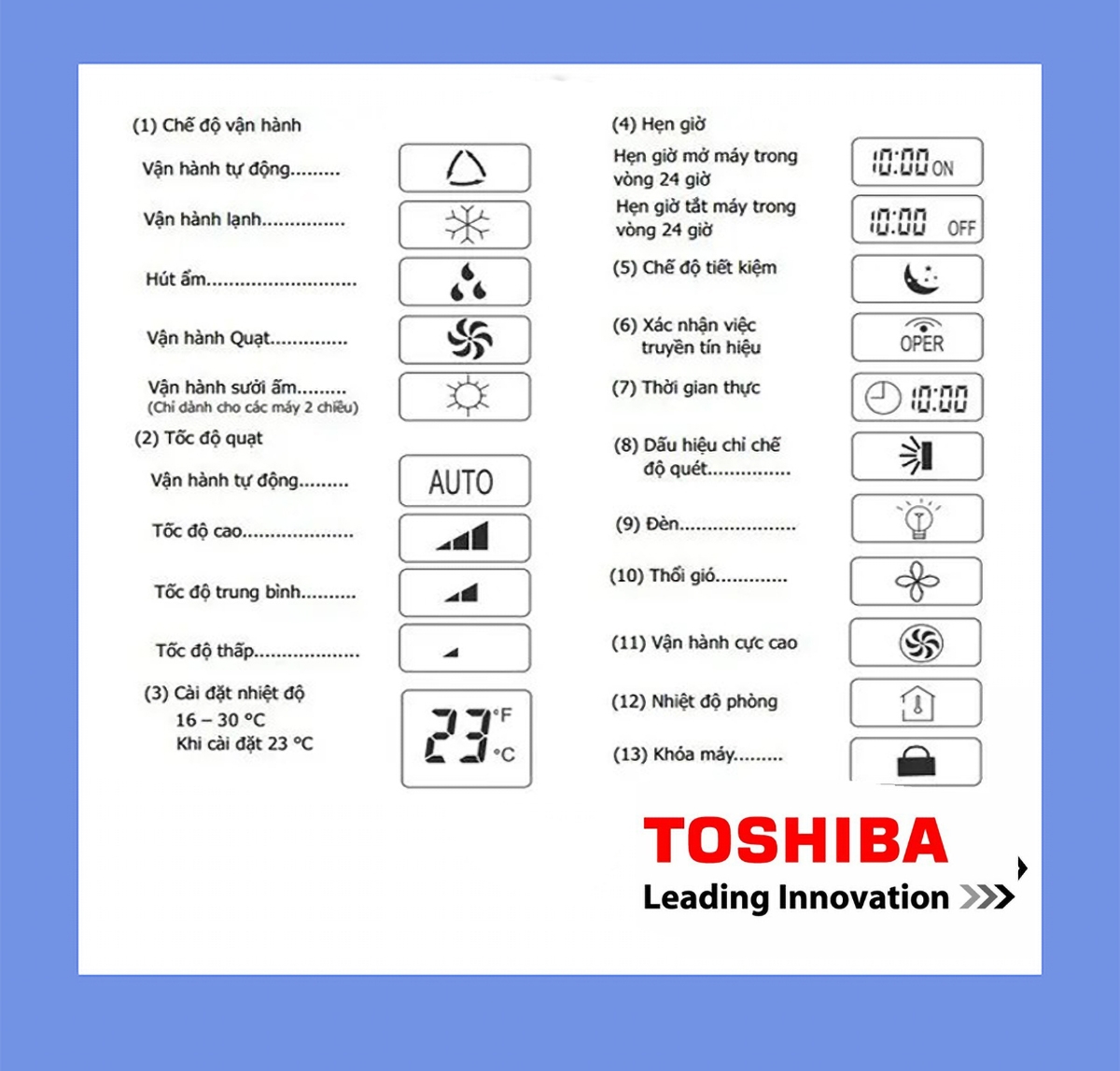 Giải mã tất tần tất các ký hiệu trên remote máy lạnh Toshiba